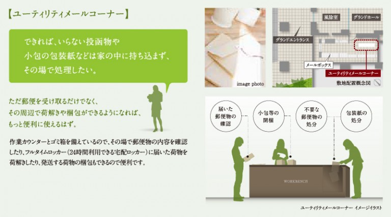 J004 ザ・パークハウス 船堀 ≫ スマイラボ | sumai LAB