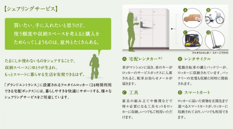 J004 ザ・パークハウス 船堀 ≫ スマイラボ | sumai LAB